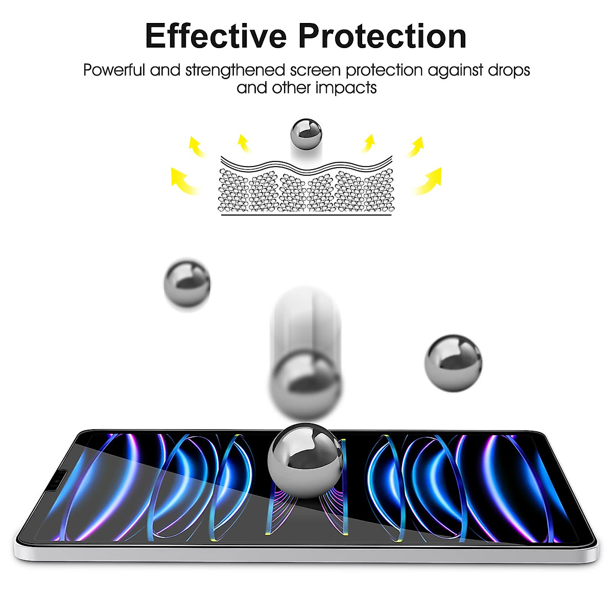 SPARIN [2+2 Pack] Screen Protector Compatible with iPad Pro 11 inch 2022/2021/2020/2018 with Camera Lens Protector, 9H Tempered Glass Compatible with Apple Pencil and Face ID