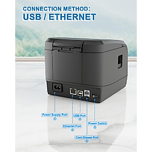 ZYWELL Thermal Receipt Printer, ZY908 Pos Printer, 80mm Direct Thermal, USB Ethernet Port, Support Windows/Mac/Android,No Square