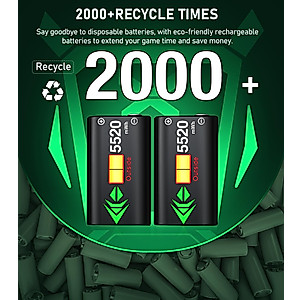 NinABXY Controller Rechargeable Battery Pack - 2X5520mWH Xbox Battery Pack for Xbox One/Series X/S,Xbox One S/X/Elite, Xbox Controller Battery Pack with 4 Battery Covers,Without Base