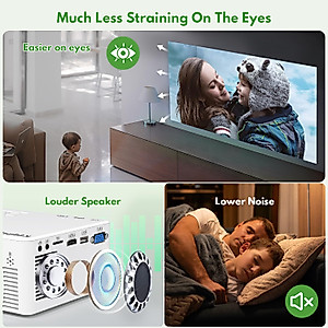 WiFi Projector with 100’’ Projector Screen, 9000Lux Projector for Outdoor Movies 1080P Full HD Supported Mini Portable Projector Compatible with Smartphone TV Stick HDMI USB AV AUX