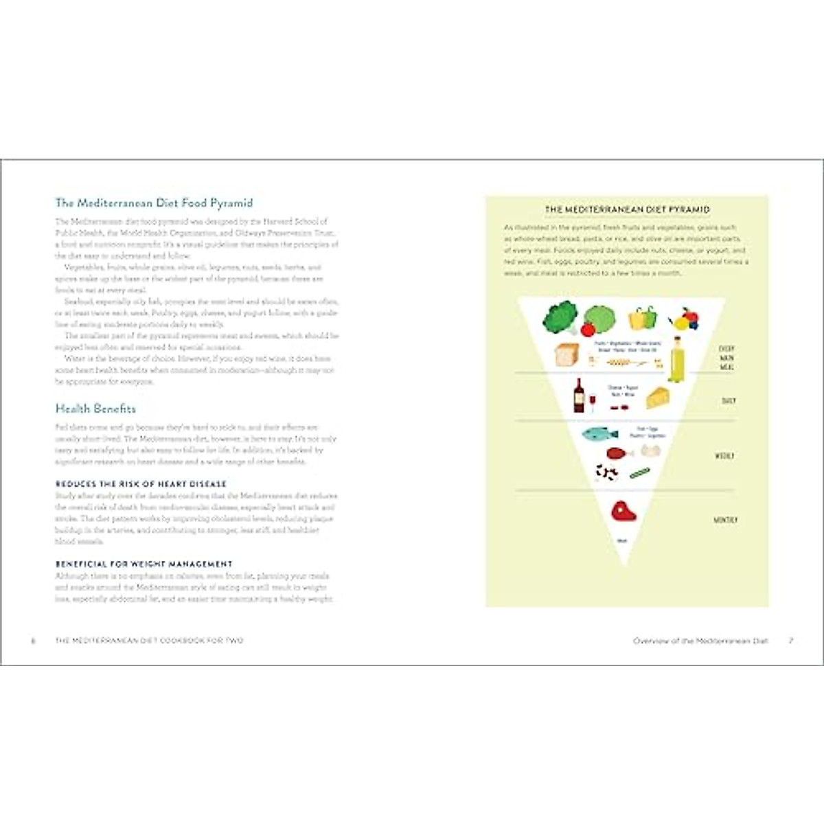 The Mediterranean Diet Cookbook for Two: 100 Perfectly Portioned Recipes for Healthy Eating
