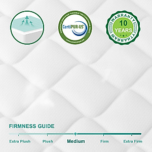 Gegcucey Full Mattress, Medium Firm Hybrid Mattress with Premium Foam and Wrapped Pocket Coils for Motion Isolation, Innerspring Full Size Mattress in a Box (10 Inch, Full)