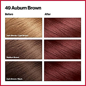 Revlon Colorsilk Beautiful Color, Permanent Hair Dye with Keratin, 100% Gray Coverage, Ammonia Free, 49 Auburn Brown
