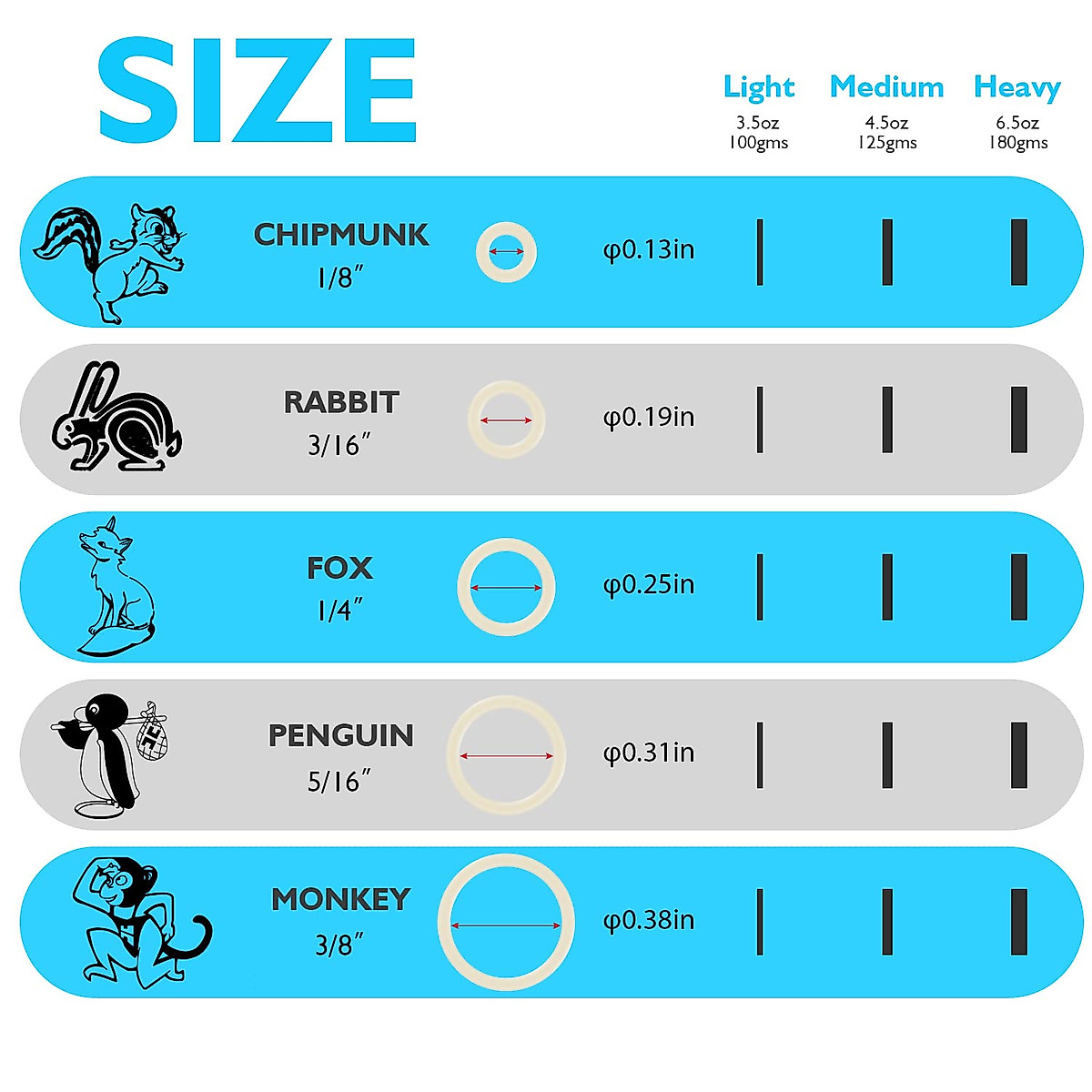 ANNWAH 500 pcs Rubber Bands for Braces,elastics for braces Fox 4.5 Ounces,Heavy Rubber Traction Bands 1/4" (100 Pieces/Pack)