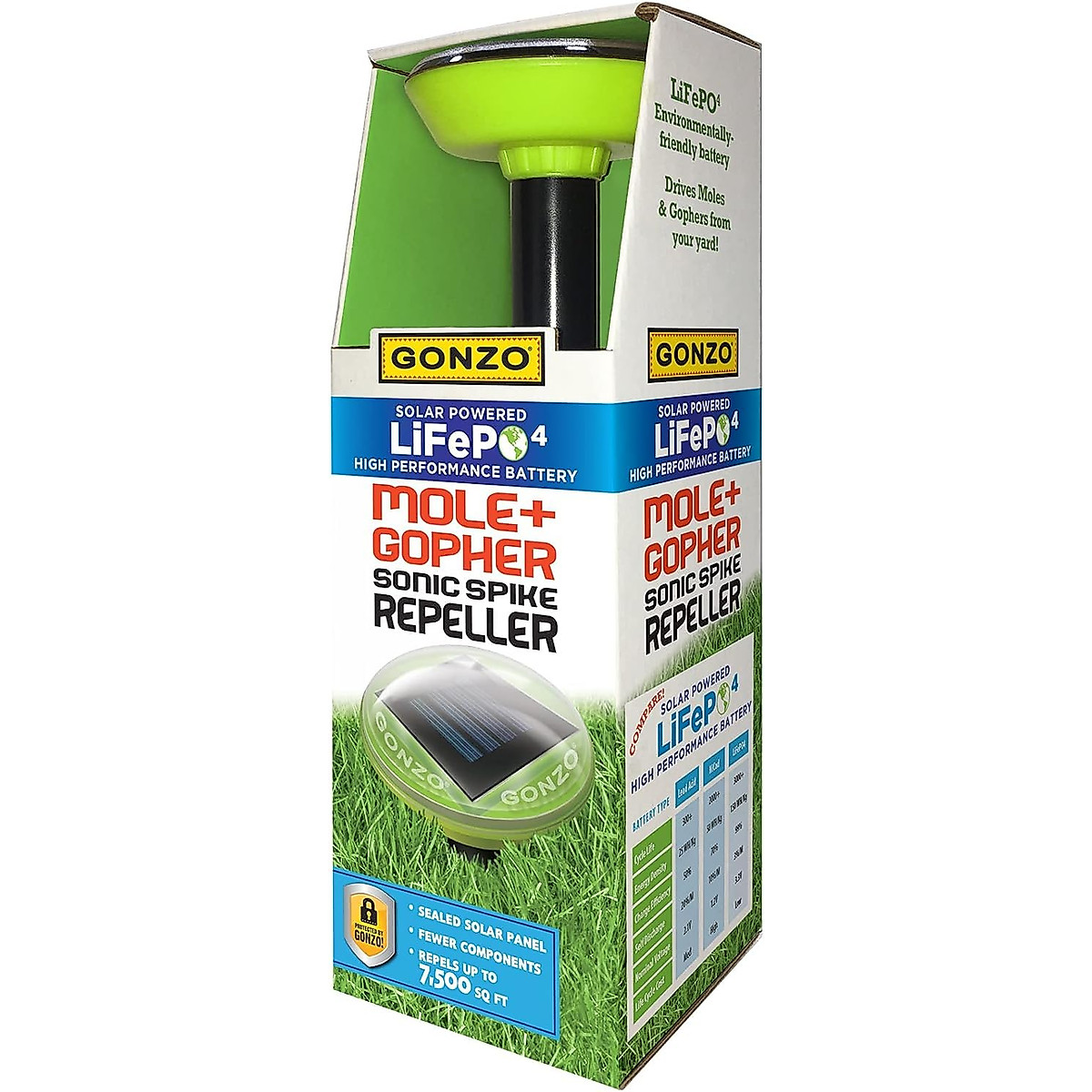 GONZO 5014 Gopher Repeller