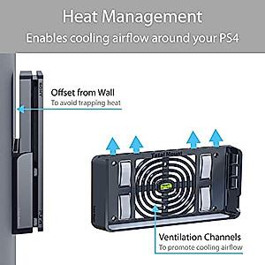 TotalMount Wall Mounting System for Sony Playstation 4 Slim