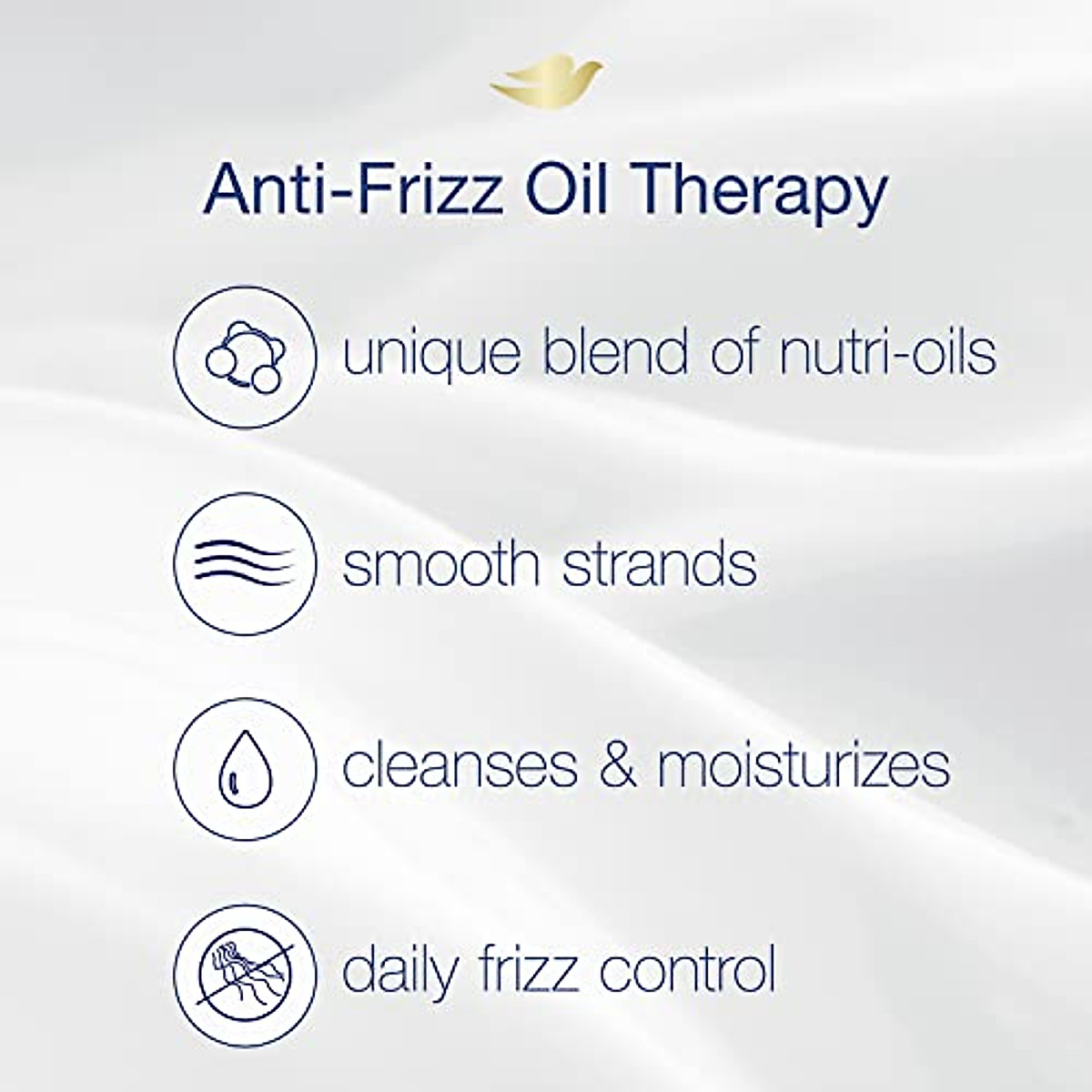 Dove Nutritive Solutions Shampoo, Anti-Frizz Oil Therapy 20.4 Fl oz