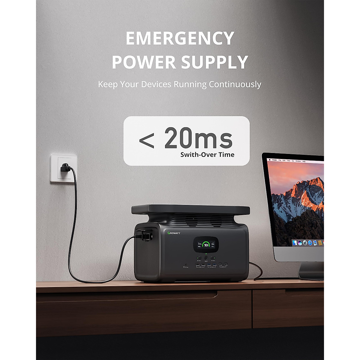 GROWATT Solar Generator, Portable Power Station 1512Wh with 800W Solar Panels, 4 x 110V/2000W AC Outlets (4000W Peak), 2.5 Hrs Solar Charging, Emergency Power Backup for Outdoor Camping, Home, RV