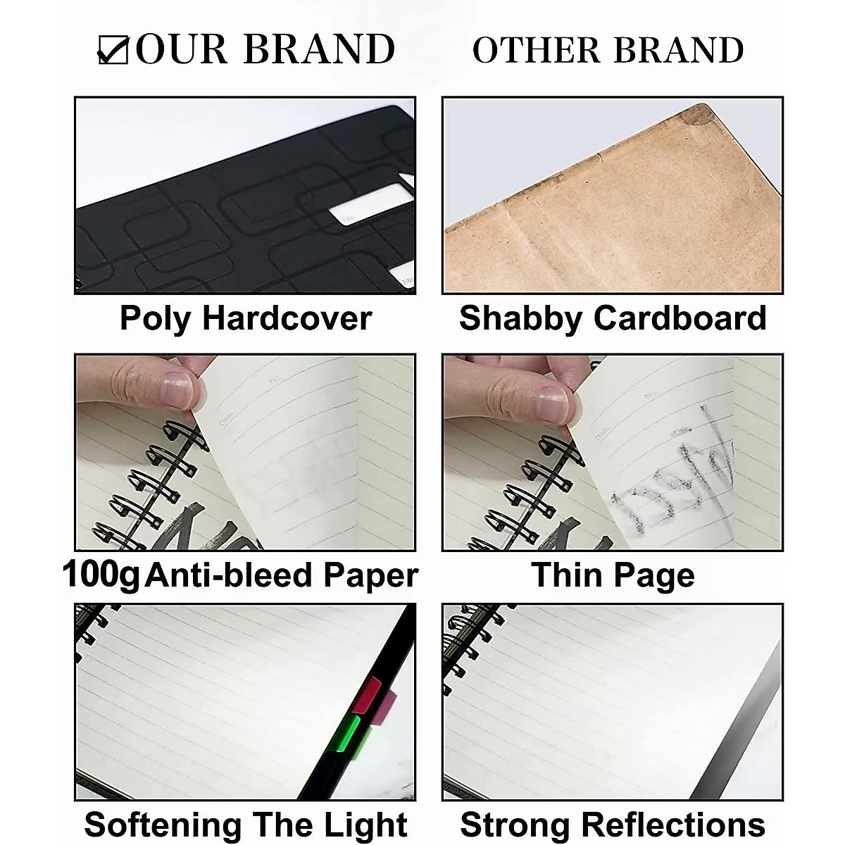 CAGIE Spiral Notebook for Work 240 Pages 5 Subject Notebooks College Ruled with Dividers Tabs A5 Small Spiral Bound Journal for School Office Supplies Note Taking, 5x7, Black