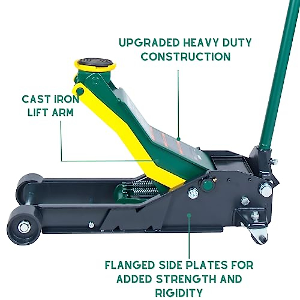 Omega Pro 3.5 Ton Low Profile Floor Jack - Lowering Speed Control with Hydraulic Quick Magic Lift - Heavy Duty Lifting from 3.5" to 21.5" for Auto Car Garage Shop
