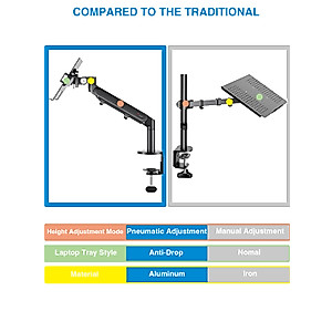 MPK Laptop arm Mount for Desk, Single Gas Spring Laptop Arm Desk Stand/Holder,Extra Laptop Tray Fits 12-17" Laptops/Notebook