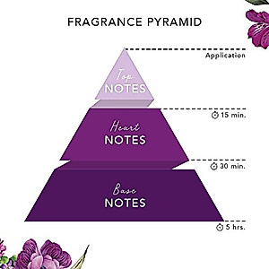 A∙SCENT Sensuous Praline Eau de Parfum | Spray Perfume for Women, 1.7 fl oz / 50mL