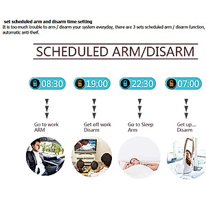 AGSHOME Security Alarm System 99+7 Zone Auto Dial GSM SMS Home Burglar Security Wireless GSM Alarm System Detector Sensor Kit Remote Control