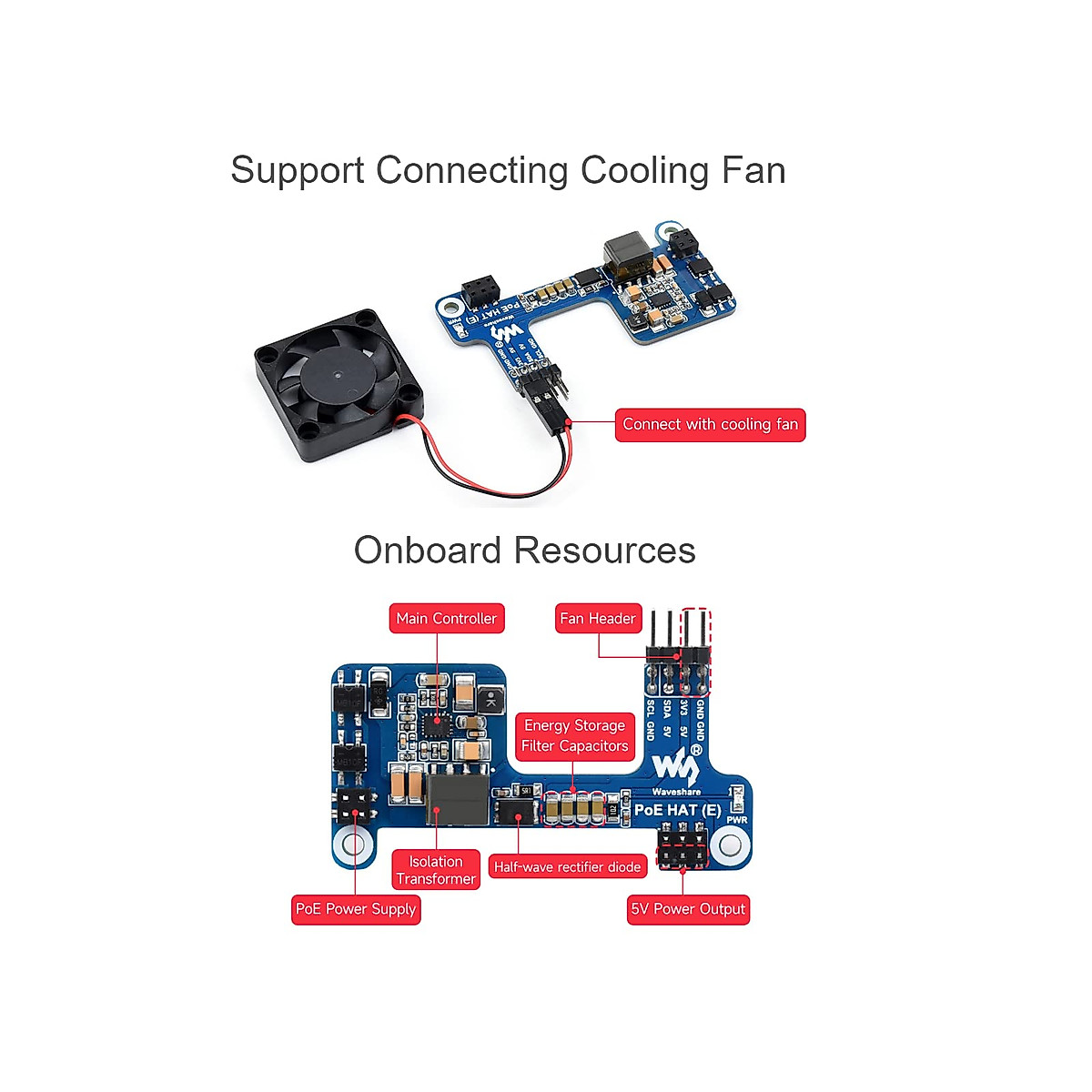 waveshare POE Hat for Raspberry Pi 4 B 3 B+,Mini Power Over Ethernet Hat (E) Expansion Board for Raspberry Pi,IEEE 802.3af-Compliant,Compatible with The Raspberry Pi Official Case