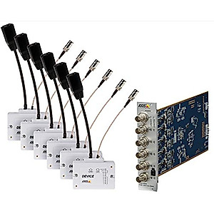 AXIS T8648 PoE+ Coax Blade COMP KIT