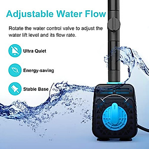 Sun Energise 20W Solar Water Pump Fountain Outdoor, 320GPH Submersible Powered Pump and 20 Watt Solar Panel for Pond Aeration, Garden Decoration, Pool, Fish Tank, Hydroponics, Aquaculture
