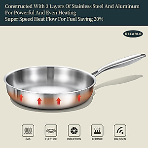 DELARLO Whole Body Tri-Ply Stainless Steel Frying Pan set, 8”/10”/12” Cooking pans, Kitchen Cookware Set, Fast Heating Chef's pan with Ergonomic Handles, Suitable for All Stove