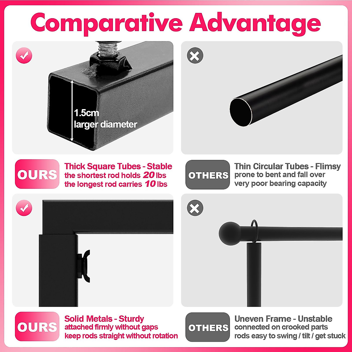 Xiomot Over The Table Rod Stand with Clamps Adjustable 13''-42'' Tall 29"-98" Length Black Table Arch Hanging for Wedding Birthday Party Halloween Christmas Decoration