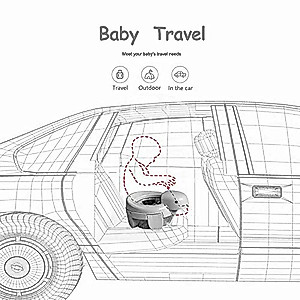 Potty Training Seat for Toddler - 3-in-1 Portable Kids Travel Potty, Foldable Toilet Training Seat for Indoor Outdoor with 20 Disposable Bags, Also Suitable for Toilet Seat