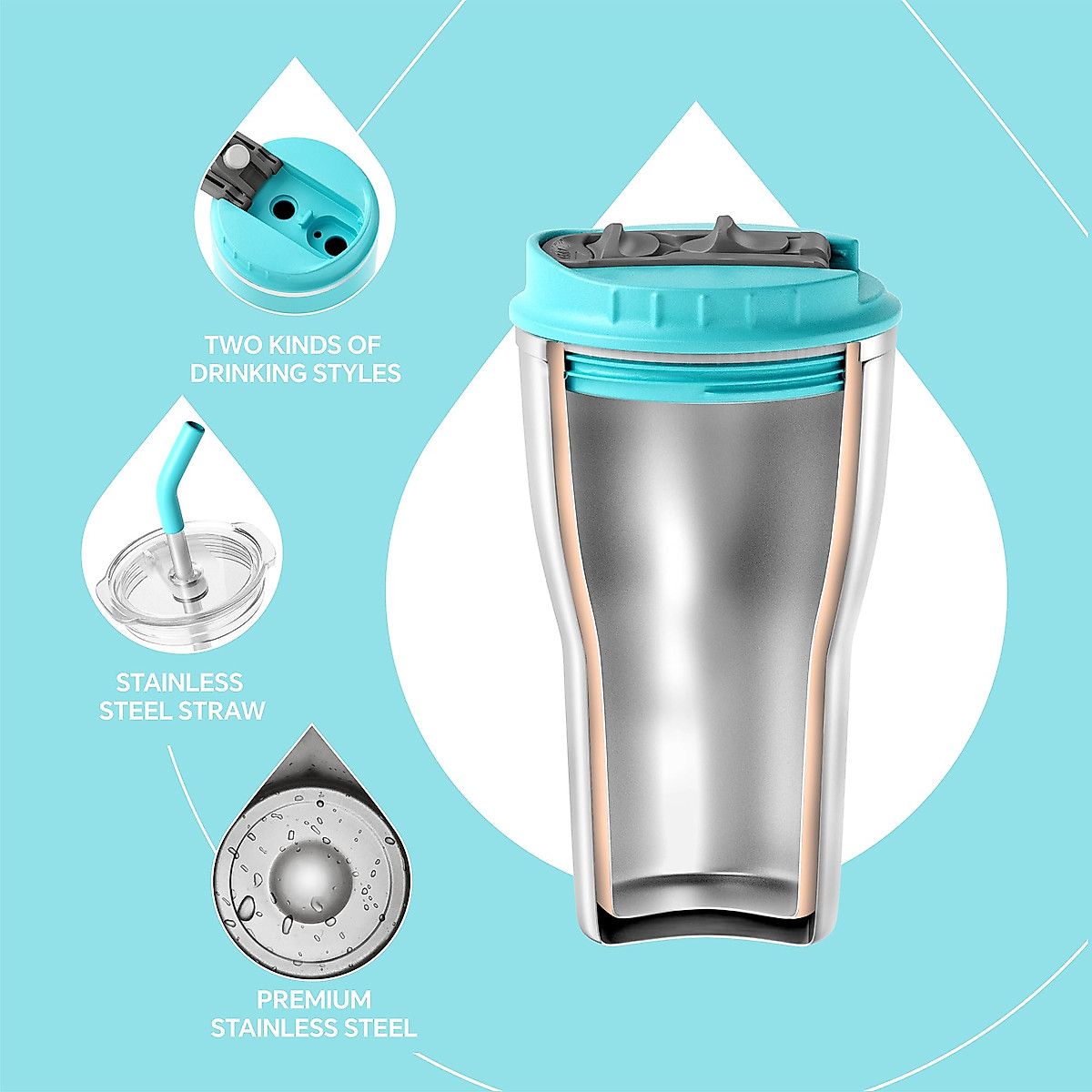 Ideus 14oz Stainless Steel Leak Proof Tumbler, Insulated Coffee Mug with Lid and Straw, Spill Proof Travel Coffee Cup, Double Wall Vacuum Flask for Adult Men and Women, Sky Blue