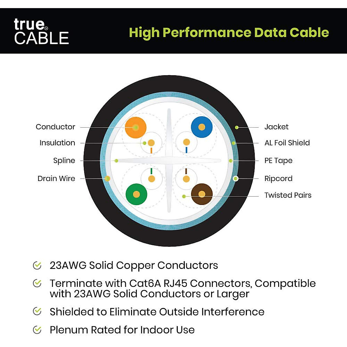 trueCABLE Cat6A Shielded Plenum (CMP), 1000ft, Blue, 23AWG Solid Bare Copper, 750MHz, PoE++ (4PPoE), ETL Listed, Overall Aluminum Foil Shield (F/UTP), Bulk Ethernet Cable