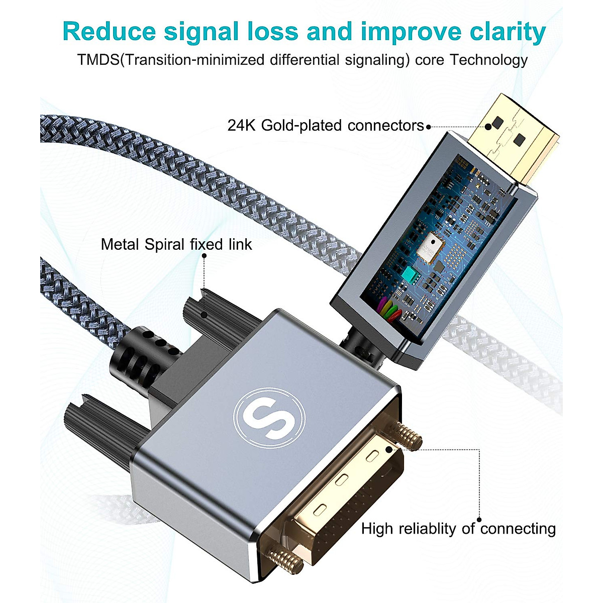 sweguard DisplayPort to DVI Cable 10ft, DVI to Displayport Adapter Male to Male, High Speed Gold Plated Nylon Braided DP to DVI-D Cable Compatible with Lenovo, Dell, HP, Monitor, and Other Brand-Grey