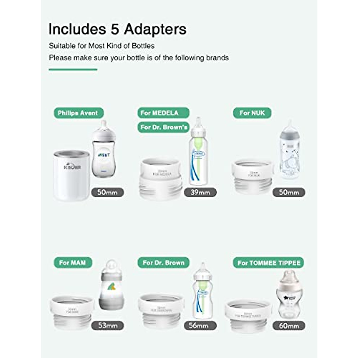 Portable Bottle Warmer, Fast Heating Travel Bottle Warmer, 13200mAh Baby Bottle Warmer On The Go for Breastmilk and Formula with 5 Adapters, 4 Temperature,Leak-Proof, Cordless, Battery Powered