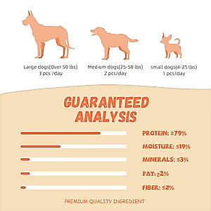 Pawmate Large Size Chicken Wrapped Rawhide Bones for Large Breed, Long Lasting Chew with Taurine Dog Treats Teeth Cleaning Snacks for Medium Large Dogs 5 Counts