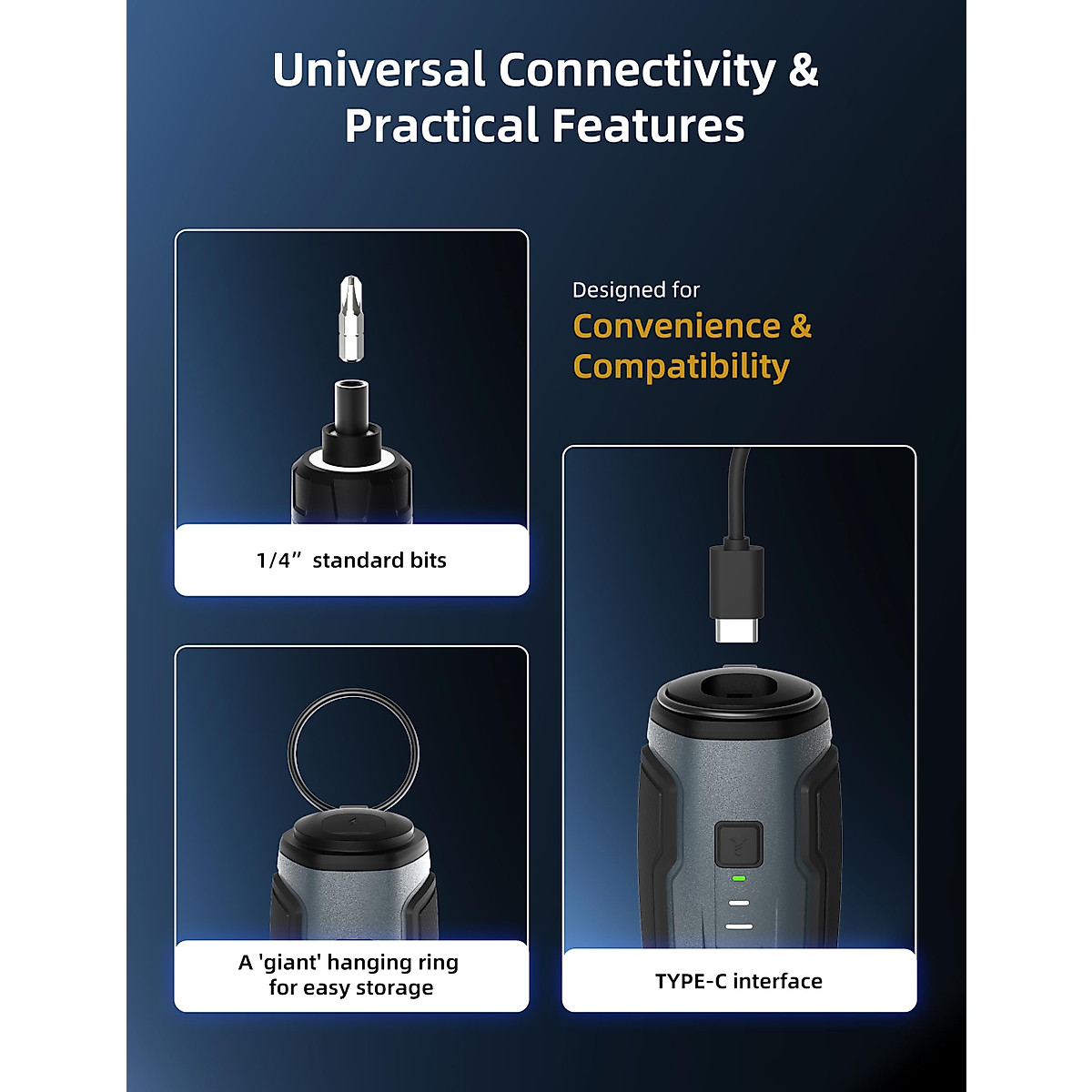 Electric Screwdriver, 3.7V Cordless Screwdriver, Max 8N.m Torque, 12 S2 Steel Bits, 2000mAh Battery, USB-C Charging, 1/4" Hex, 3 Adjustable Torque Settings, Idea Tool for Furniture/Desktop Computer