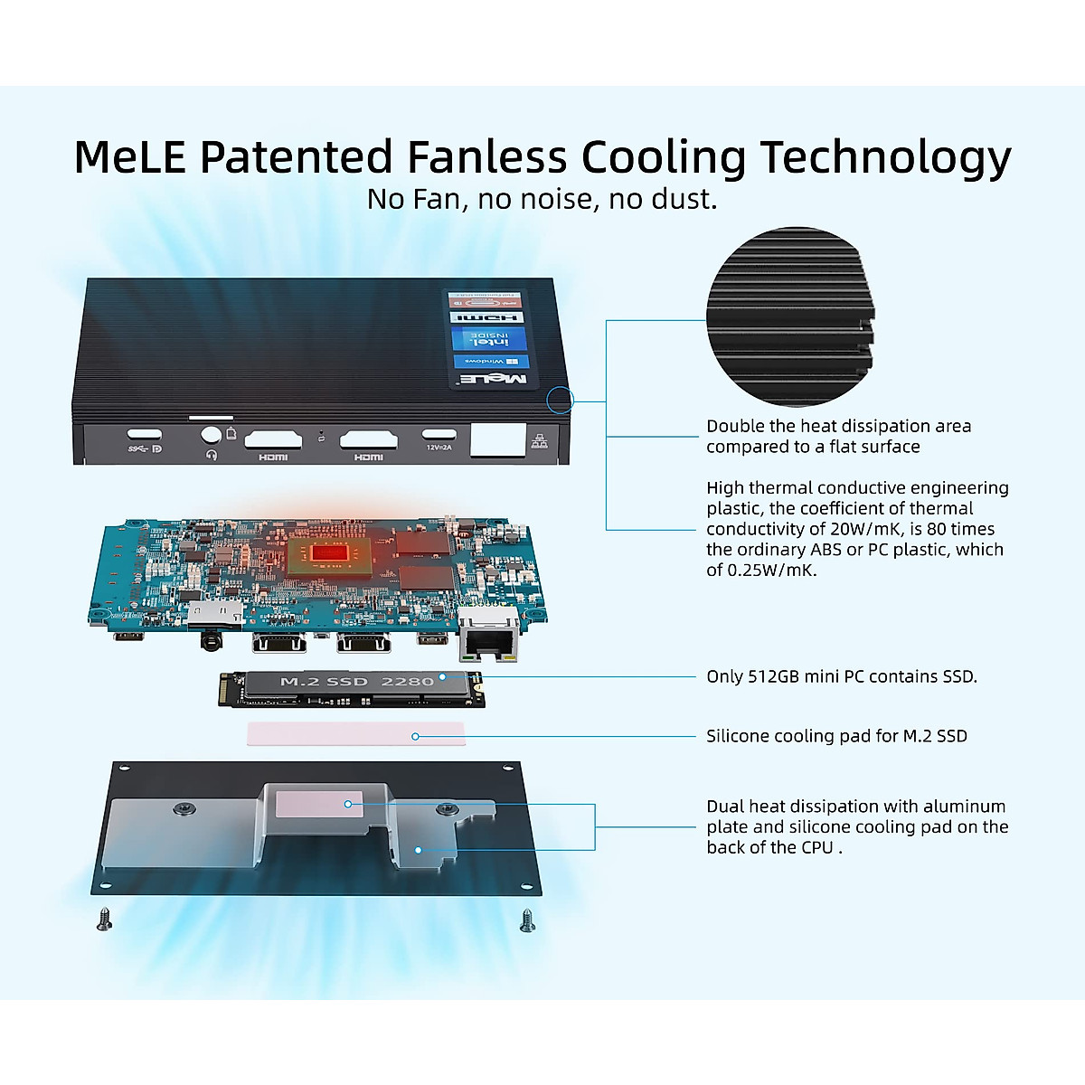 MeLE Mini PC, Quieter3C Fanless Mini Computer N5105 16GB 512GB Windows 11 Pro USB-C 4K Triple Display WiFi 6 BT5.2 Gigabit Ethernet Micro PC Support M.2 SSD on Business Industrial IoT Office Home