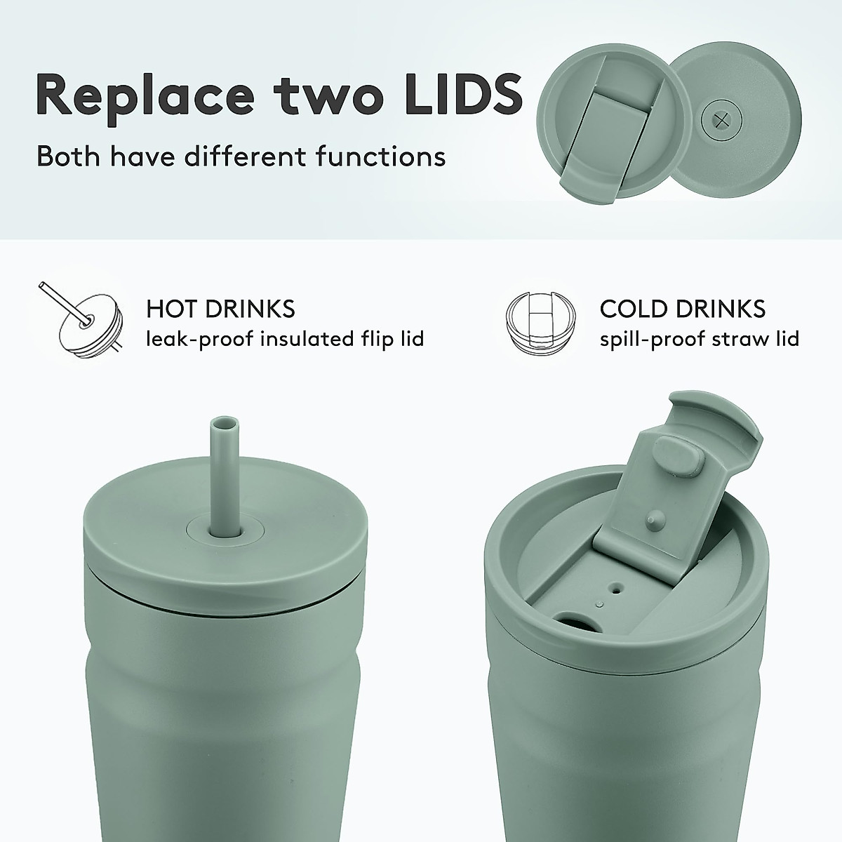 COKTIK 20oz Insulated Tumbler with Lid and Straw 2 Lids (Straw/Flip) Iced Coffee Cup Reusable Stainless Steel Travel Mug Water Bottle Cupholder Friendly for Women Men Her Him (Bay Leaf)