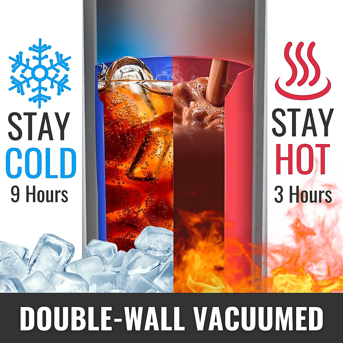 Onebttl Possum Gifts for Women & Men, Unique Gifts for Possum Lover, Possum 20oz Tumbler with Spill-Proof Lid, Opossum Gifts, Gift Box Included - White