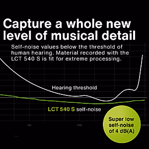 LEWITT LCT 540 S Large-Diaphragm Studio Condenser Microphone - Ultra low self-noise - Ideal for extreme processing - Low-cut filter and attenuation - Military spec transport case included