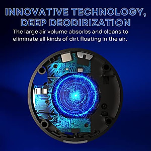 CHEERY Portable Mini Car Air Purifier, Car Odor Eliminator | Air Purifier for Car, Small Room Air Purifier, Desk Air Purifier from Dust, Pollen & Smoke (Navy Blue)