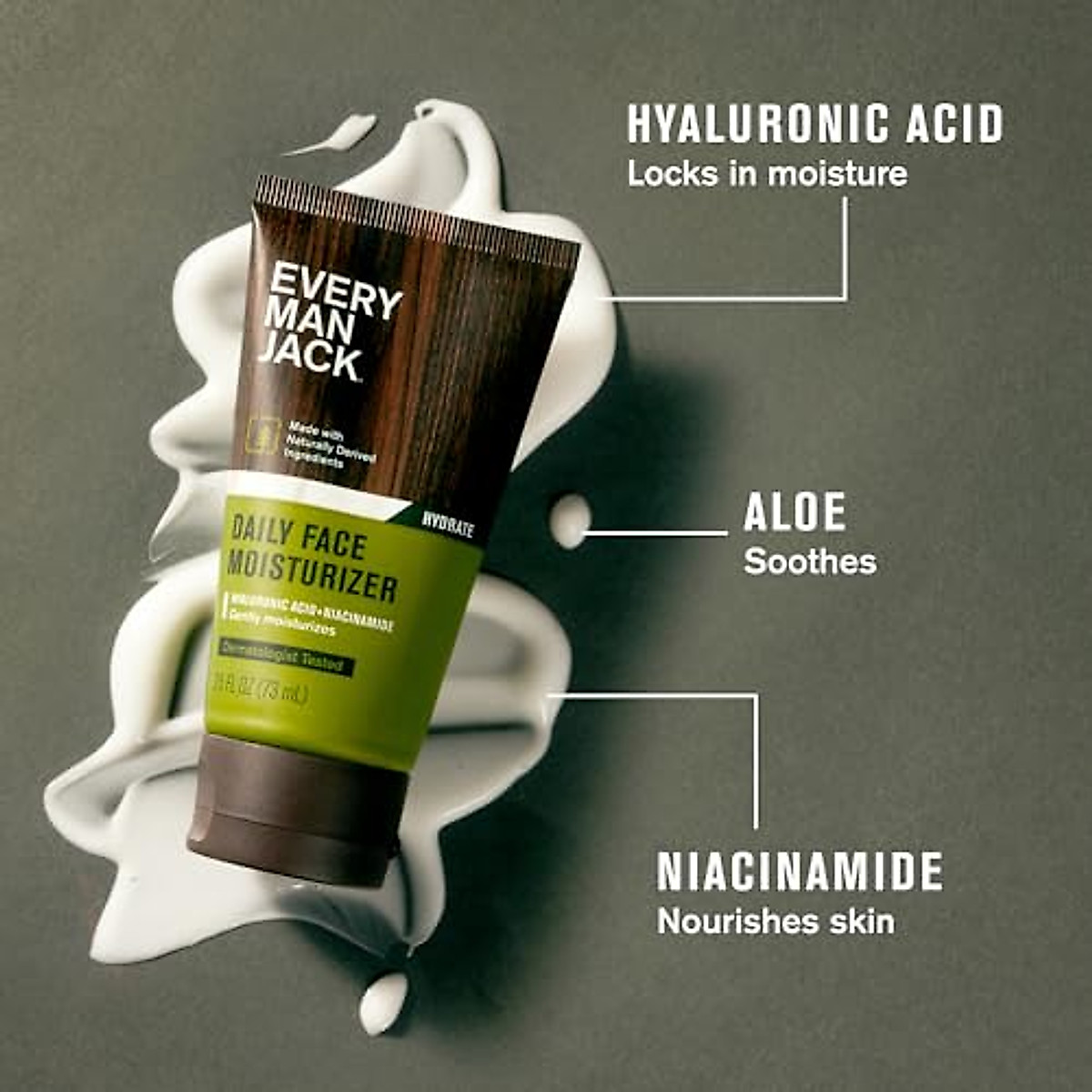Every Man Jack Daily Face Lotion for Men - Deeply Moisturize and Revive Dry, Tired Skin with Hyaluronic Acid, Aloe Vera and Niacinamide - 2.5 oz Men’s Face Lotion (2 Pack)