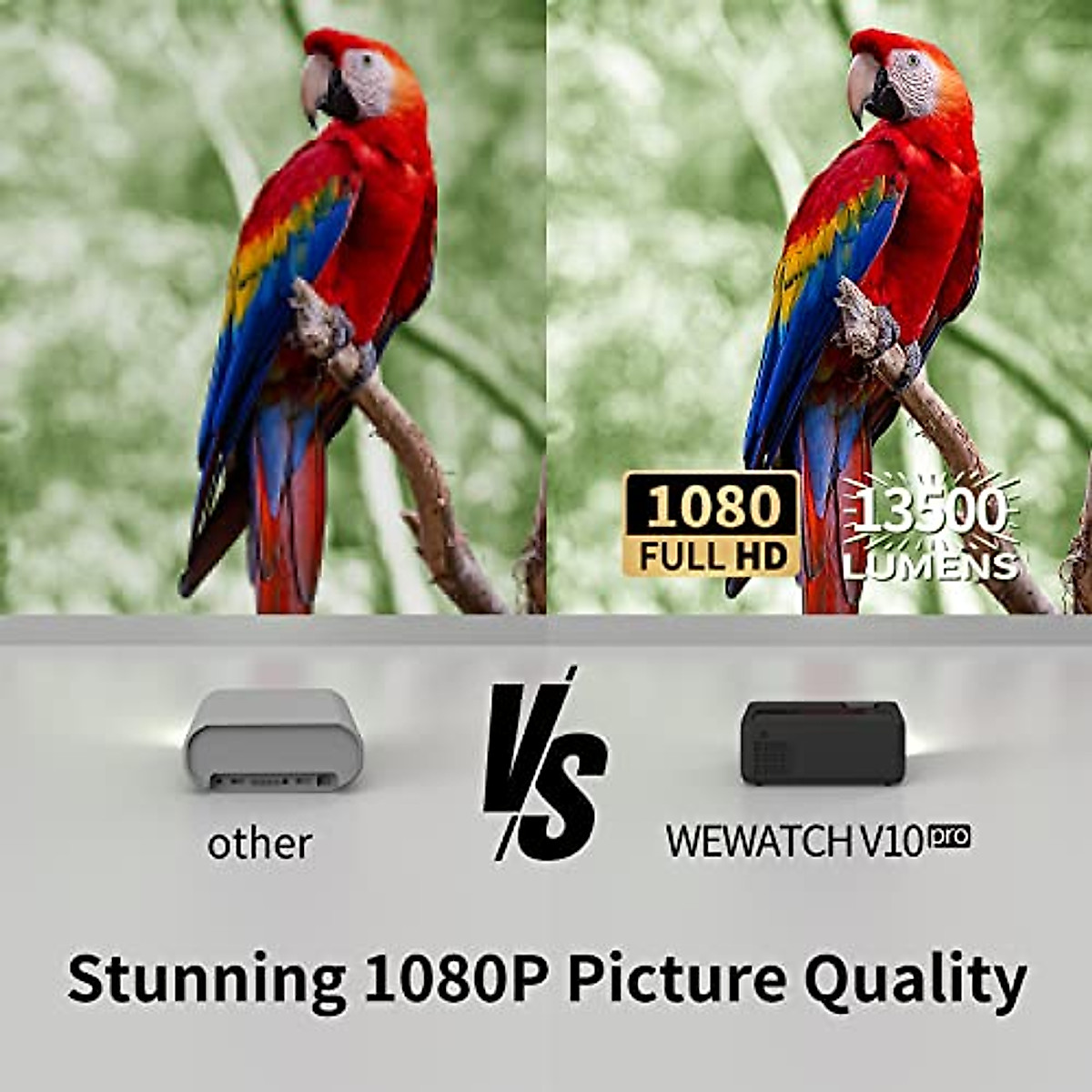 WEWATCH Native 1080P Mini Projector, 13500 Lumens Portable WiFi Bluetooth Projector, with 12 inch Tripod Stand, Movie Projector for Home Outdoor Compatible with TV Stick, HDMI, iOS Android
