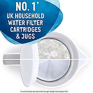 BRITA MAXTRA+ replacement water filter cartridges, compatible with all BRITA jugs -reduce chlorine, limescale and impurities for great taste - 6 Count (Pack of 1)