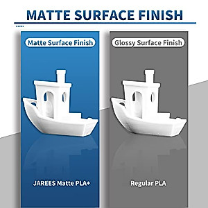 JAREES PLA Plus/Pro Matte Filament 1.75mm,Ultra High Toughness Matte PLA+ Roll 1kg Spool (2.2lbs),White PLA 3D Printer Filament Fit Most FDM Printer (White)