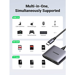 UGREEN USB C SD Card Reader 3 in 1 Type C Card Adapter Micro SD Memory Card Reader for TF SD SDXC SDHC MMC RS-MMC Micro SD SDXC SDHC Cards Compatible with Steam Deck, Hubs, MacBook Mini 2023/Pro