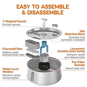 Pawque Stainless Steel Cat Water Fountain Inside, 4.0L/1.05Gal Automatic Pet Fountain Dog Water Bowl with Water Level Window & Ultra-Quiet Pump for Multiple Cats Small Medium Dogs Pets