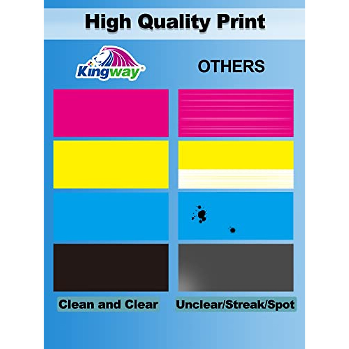 KINGWAY 65 Ink Cartridge for HP Printers, Remanufactured Replacement for 65XL 65 XL to use with Envy 5055 5052 5058 DeskJet 3755 2655 3720 3722 3723 3752 3758 2652 2624 Printer (2 Black)