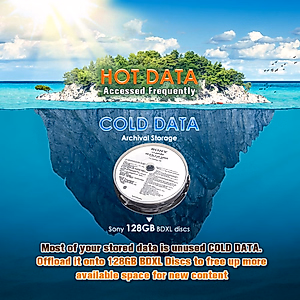 Digital 4X 128GB BDXL Quad Layer BD-R XL White Inkjet Printable Blu-ray Recordable 50 Year archival Discs - 25 Discs