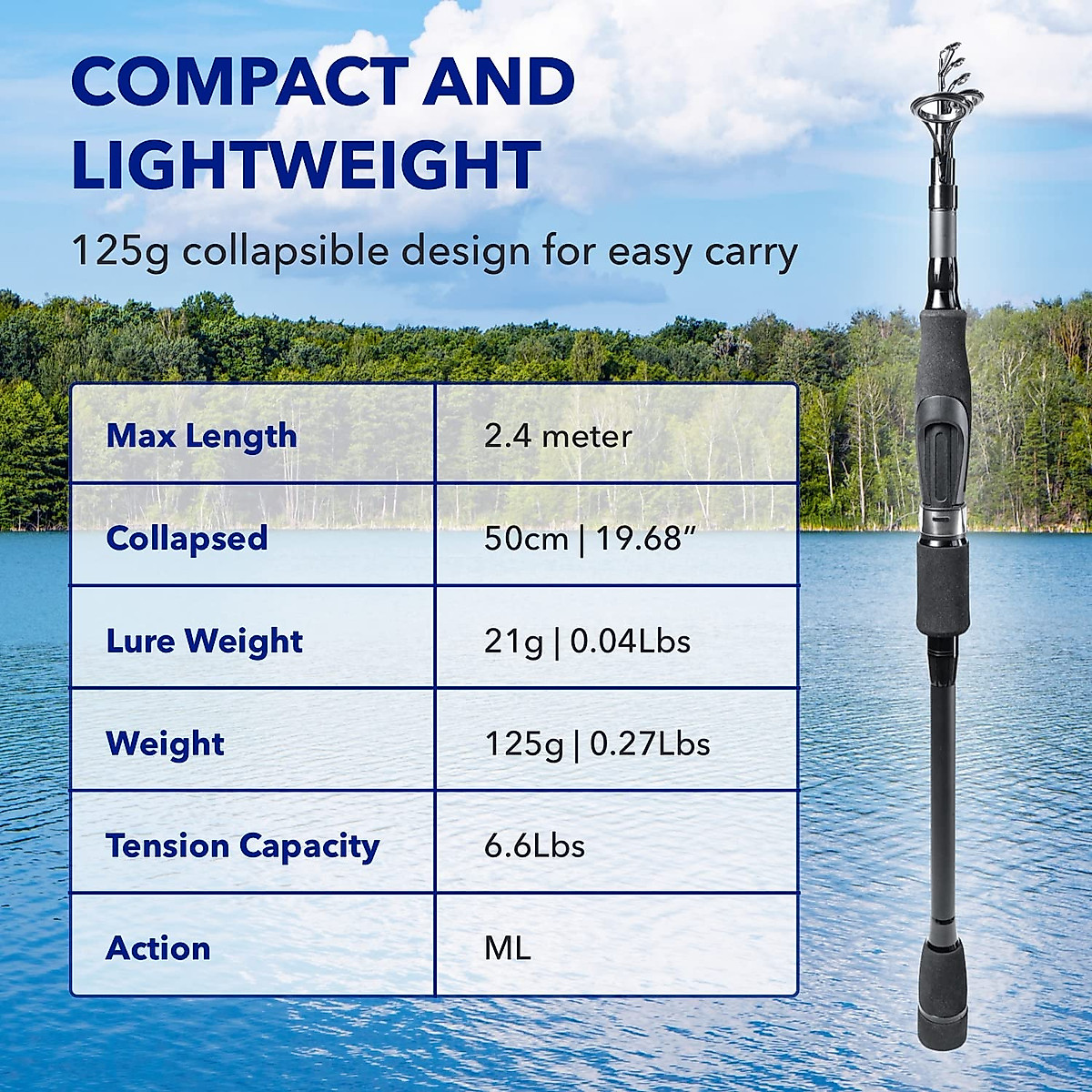 HAJIMARI Fishing Rod - 6-Section Collapsible Fishing Rod | 125g Telescopic Fishing Pole with Graphite Reel Seat | Medium-Light Fishing Pole for Men and Women | River, Ocean, and Lake Fishing Pole