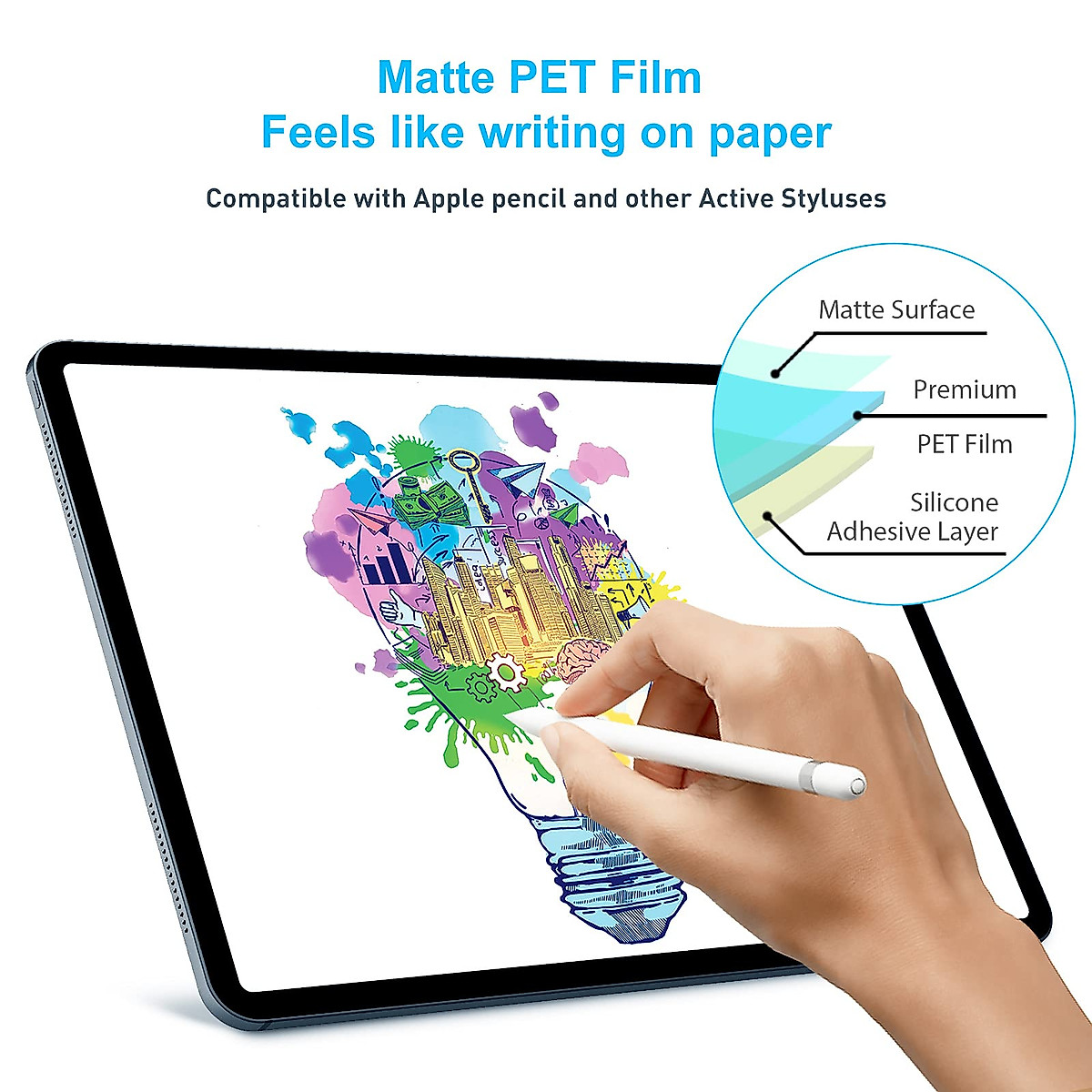 FOJOJO [2 PACK Paper Screen Protector for iPad Pro 11 inch 2022(2021, 2020, 2018),iPad Air 5 (2022), iPad Air 4 (2020) 10.9 inch, Anti Glare Fingerprint Proof Matte PET Film for Writing & Drawing