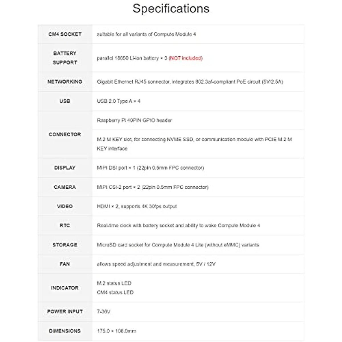 Waveshare PoE UPS Uninterruptible Power Supply Base Board for Raspberry Pi Compute Module 4 with Gigabit Ethernet/Dual HDMI/Quad USB2.0 etc.Interfaces