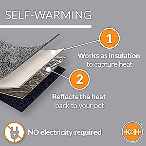 K&H Pet Products Self-Warming Pet Pad Thermal Cat and Dog Warming Bed Mat Gray/Black 21 X 17 Inches