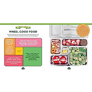 Lunchbox: So Easy, So Delicious, So Much Fun to Eat