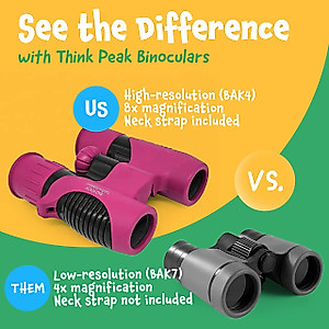 Think Peak - Binoculars for Kids Ages 4-8 - Outdoor Sports - Educational Adventure - 8x21 Compact - Nature Exploration Bird Watching - Pink