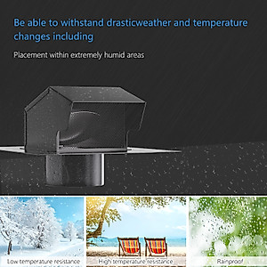 Roof Vent Cap - Hon&Guan Roof Vents 4 Inch Galvanized Steel Bathroom 4 Roof Exhaust Vent for Ventilation System-with Damper, Black