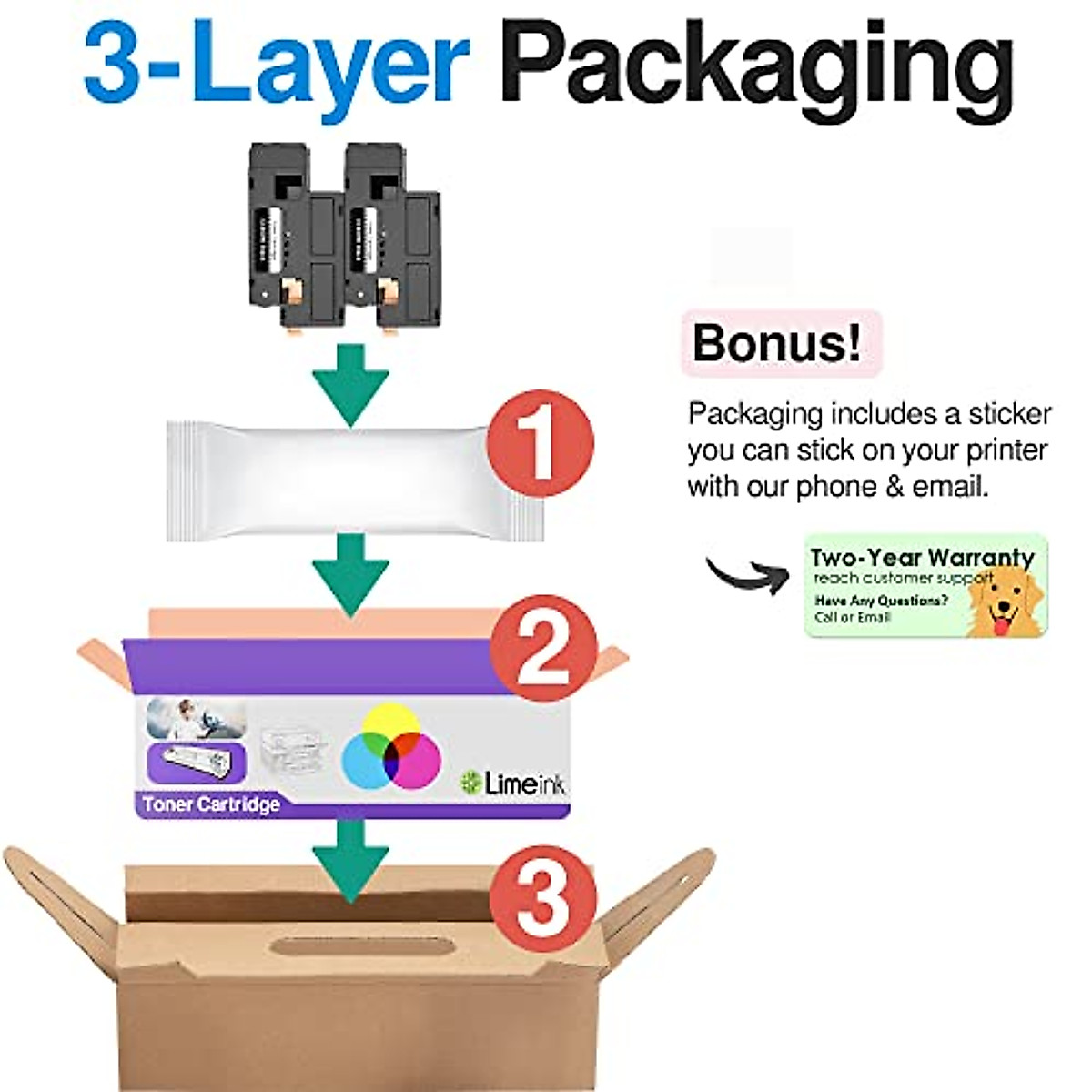 Limeink 2 Black Compatible High Yield Laser Toner Cartridges Replacement for Dell C1660 4G9HP Compatible with Dell C1660, C1660W, C1660cnw, 1660, 1660W, 1660cnw Printers